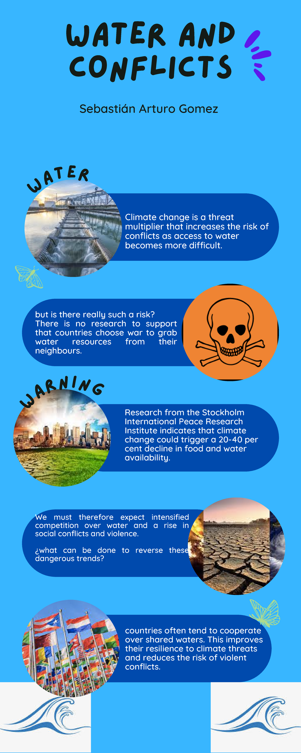Water and conflicts - infog - Water and conflicts countries often tend ...