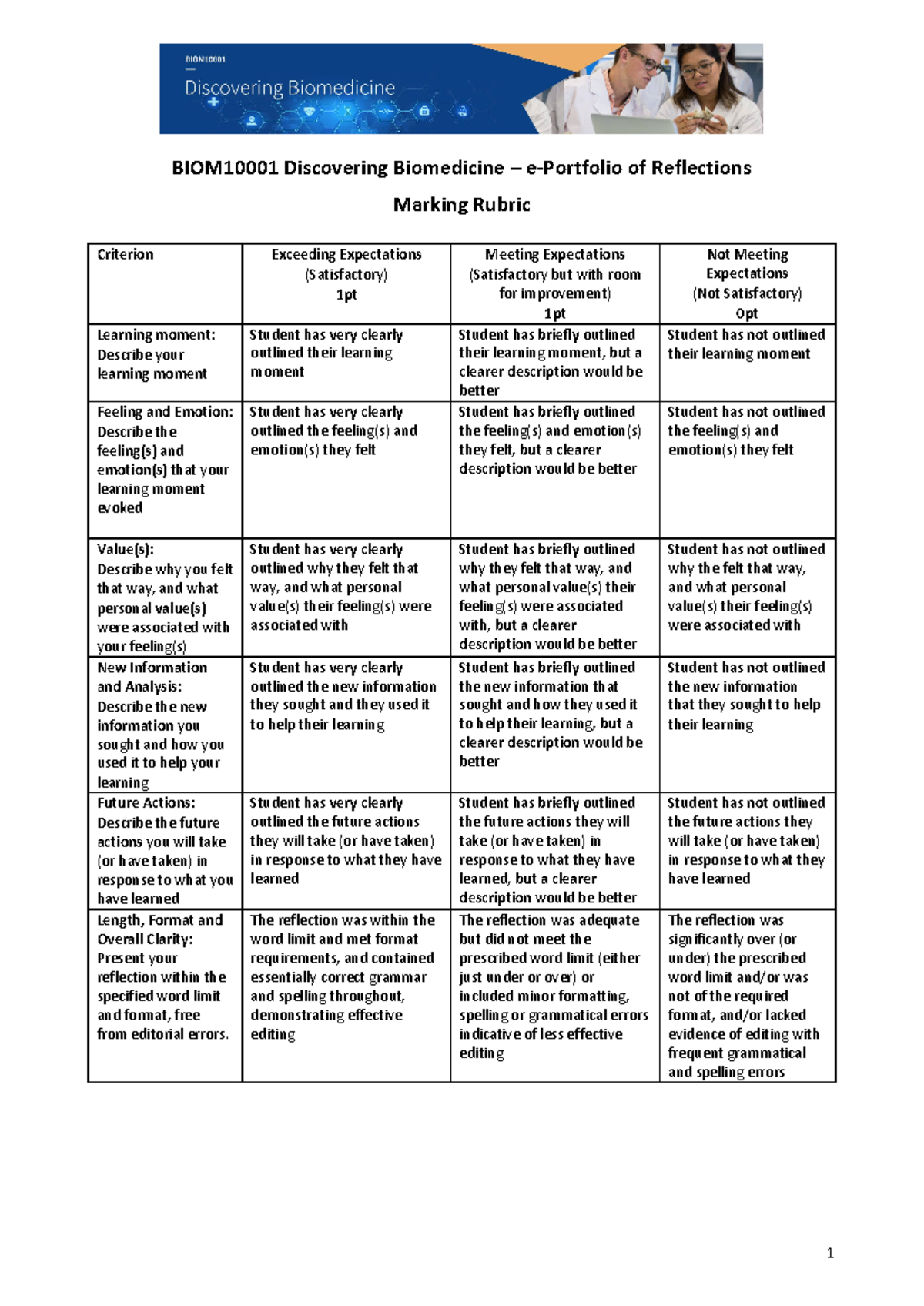 BIOM10001 Reflective Tasks 1-5 Marking Rubric Sem 2 2023 student - 1 ...