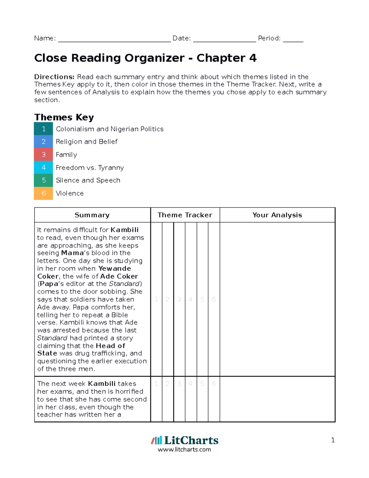 1. Chapter 4 Reading Organizer - Close Reading Organizer - Chapter 4 ...