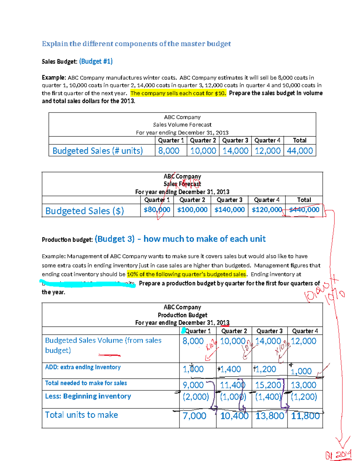 Master Budget Example - Fall2023 - Explain the different components of ...