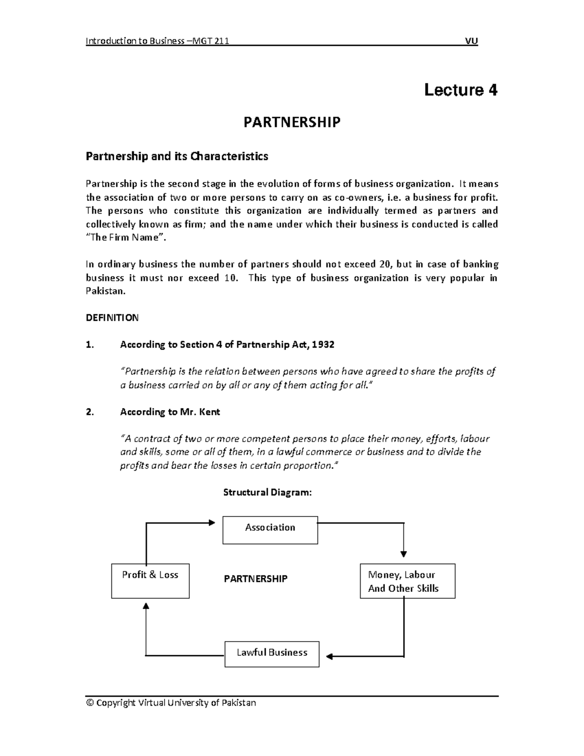 Lecture no 4 - notes - Lecture 4 PARTNERSHIP Partnership and its ...