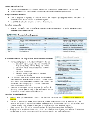 Leishmaniasis y malaria - Farmaco Dosis Presentación Antimoniato de ...