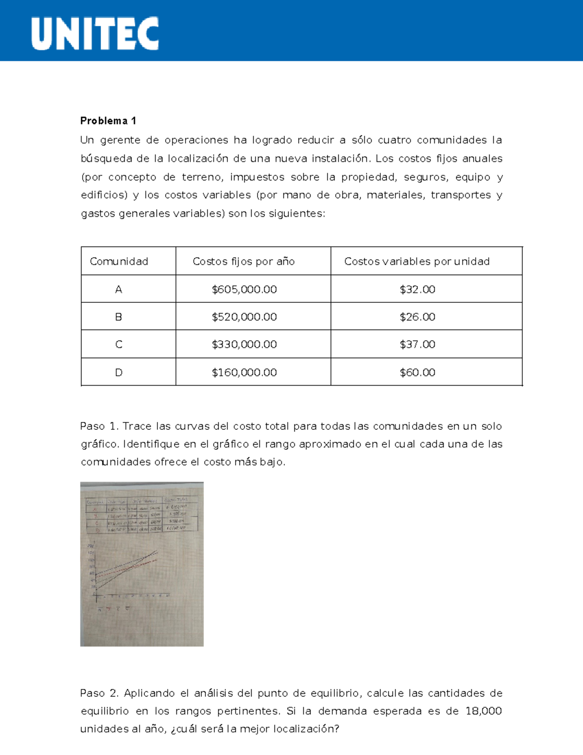 Entregable 1 JUAN Labastida Logistica Avanzada - Un gerente de ...