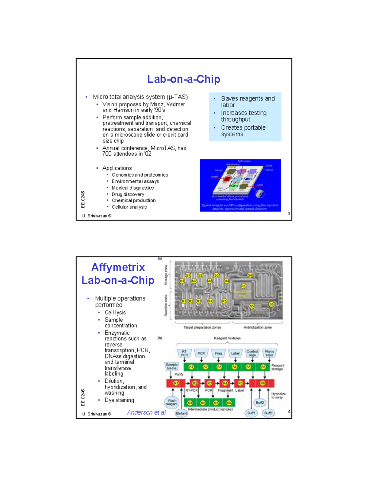 Lecture 20 Lab-on-a-Chip - U. Srinivasan © 3 EE C Lab-on-a-Chip Micro ...