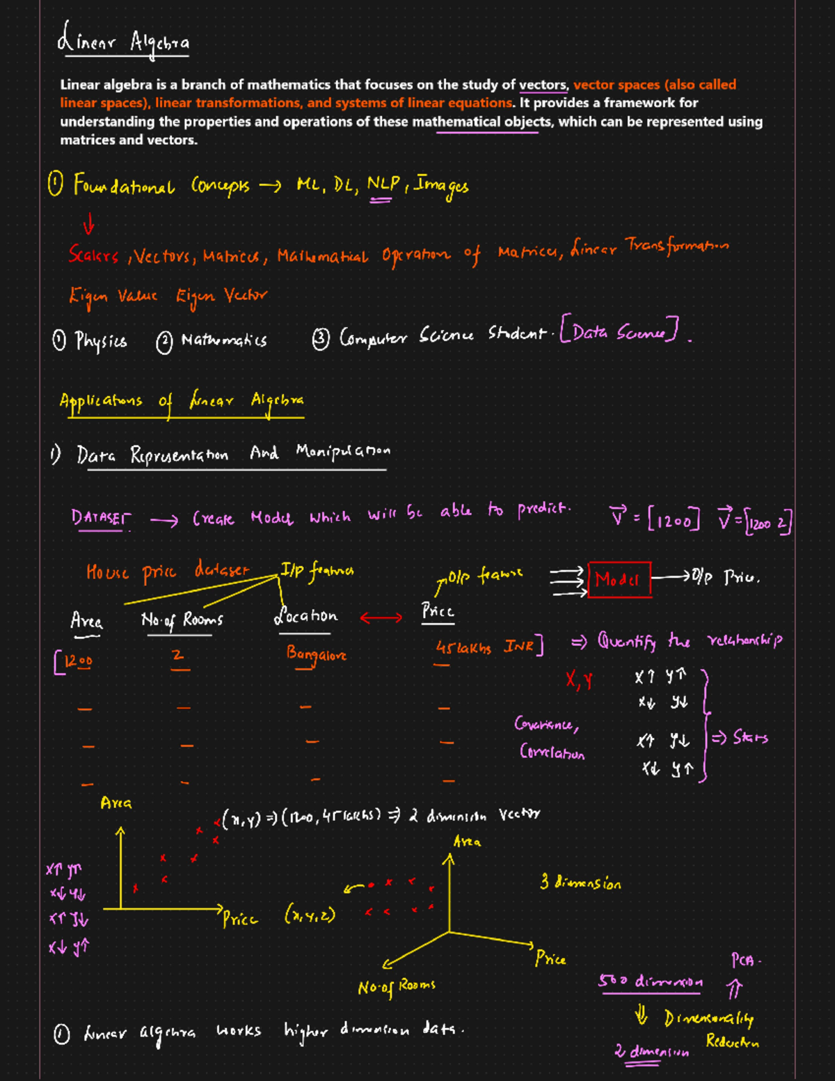 1-Introduction+To+Linear+algebra+and+Application - Linear Algchra ...