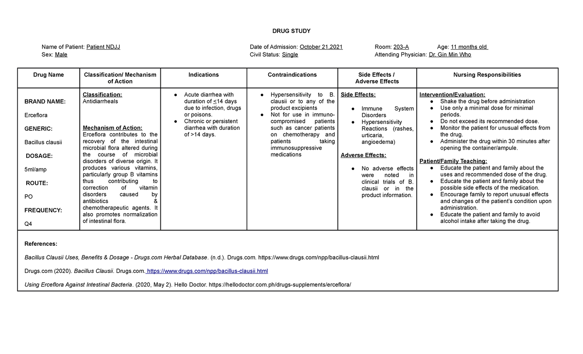 Erceflora (Drug study) - DRUG STUDY Name of Patient: Patient NDJJ Date ...