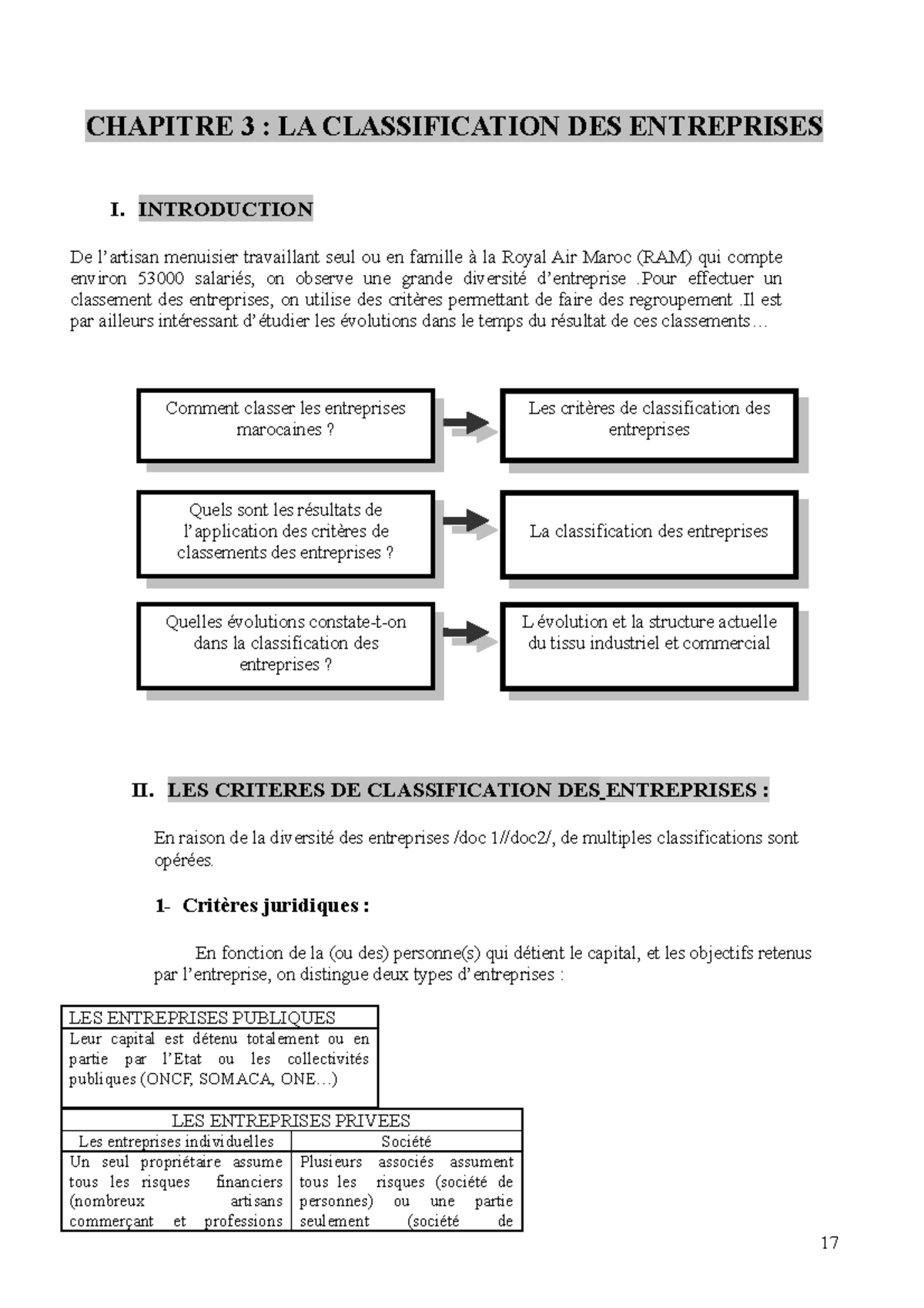 3 LA Classification DES Entrep 3 - CHAPITRE 3 : LA CLASSIFICATION DES ENTREPRISES I ...