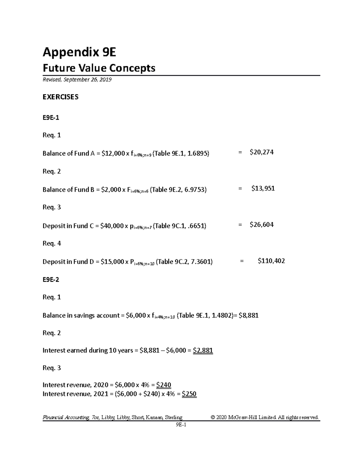 Libby 7ce SM App9E Final - Appendix 9E Cash - Studocu