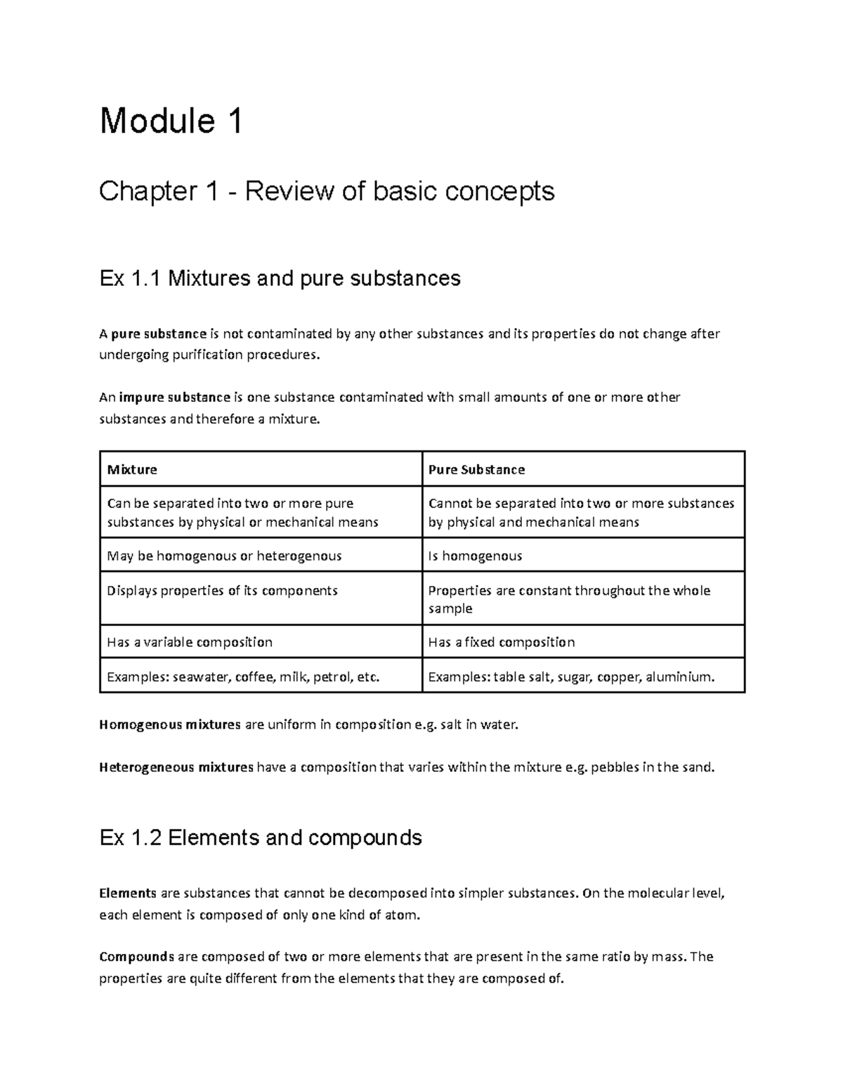 Chemistry Module 1 Notes - Module 1 Chapter 1 - Review of basic ...