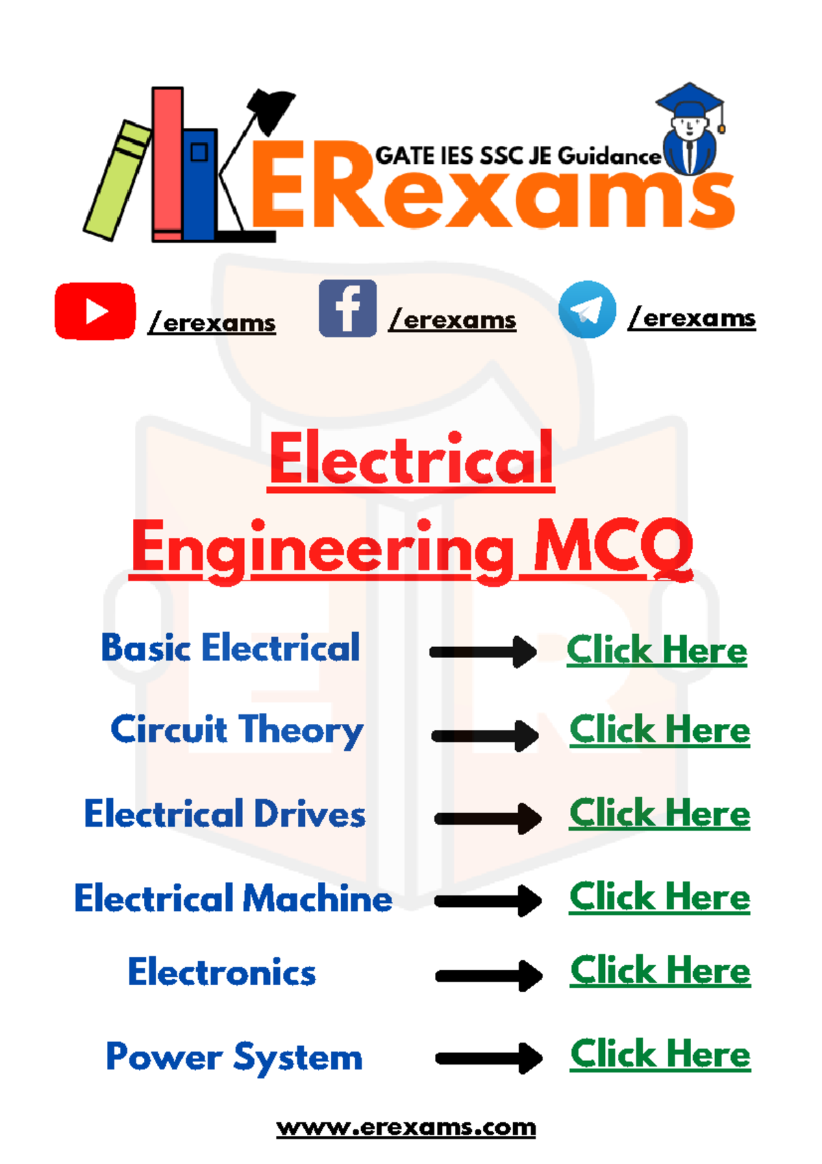 D.C. Generators MCQ PDF [erexams - Electrical Engineering MCQ Basic Electrical Click Here Click ...