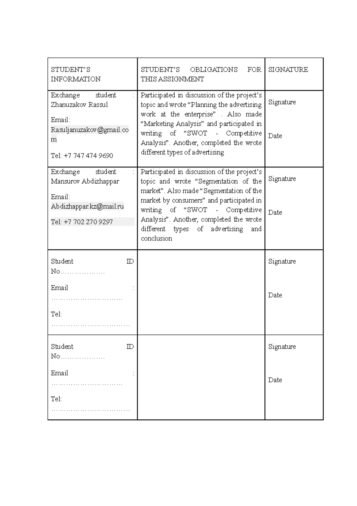 Marketinggg done - Marketing coursework - STUDENT’S INFORMATION STUDENT ...