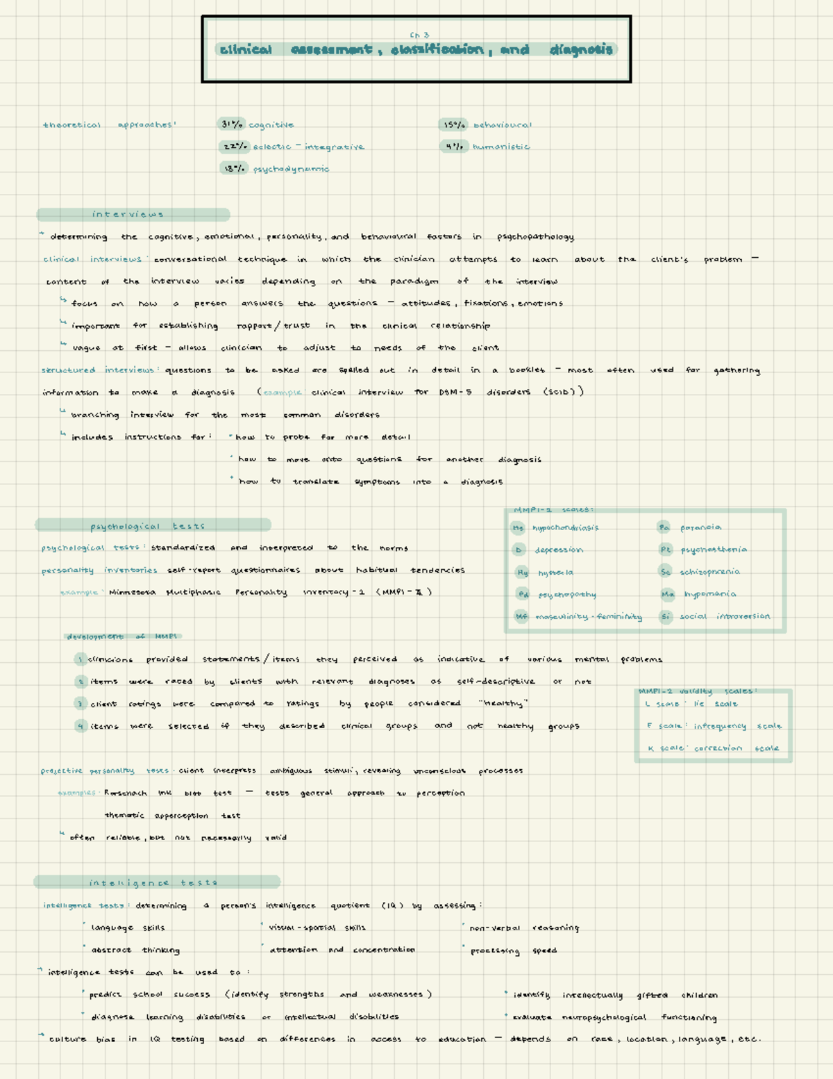 3- Clinical Assessment, Classification - Diagnosis - Ch- 3 clinical ...