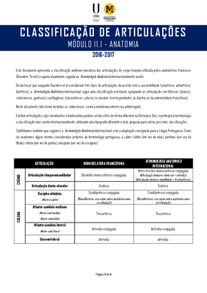 AINEs Tabela- Farmacologia - Farmacocinética Indicações Contra ...