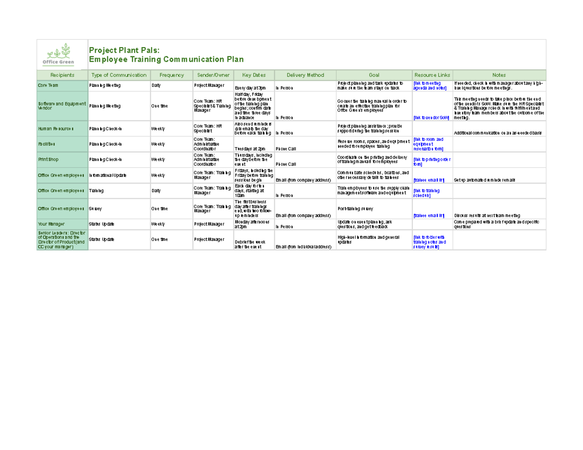 Activity Draft a Communication plan - Comm Plan Template - Copy - Project Plant Pals: Employee ...