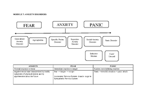 Brain AND Neurotransmitters - PARTS OF THE NERVOUS SYSTEM master ...
