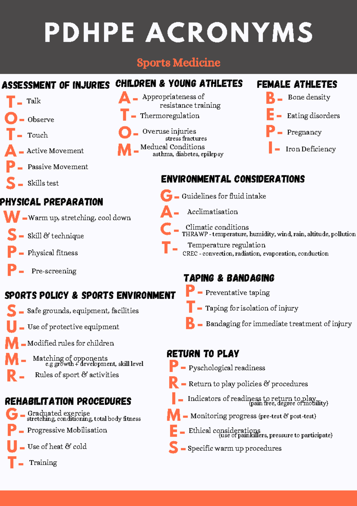 Pdhpe Acronyms - ####### Talk ####### Observe ####### Touch ...