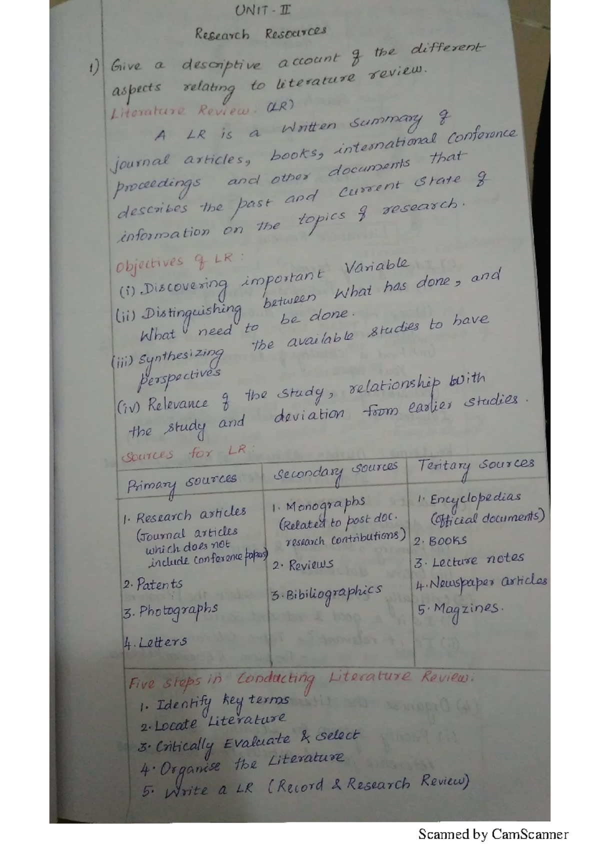 Unit 2-Handwritten notes - Research Methodology - Studocu