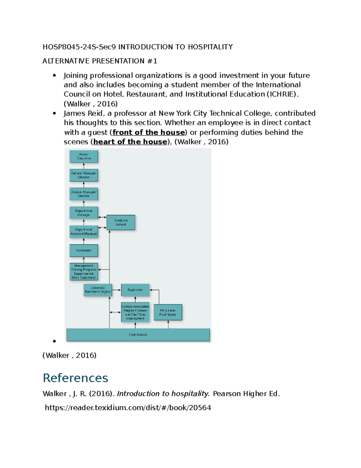 HOSP8045-24S-Sec9: References for Introduction to Hospitality ...