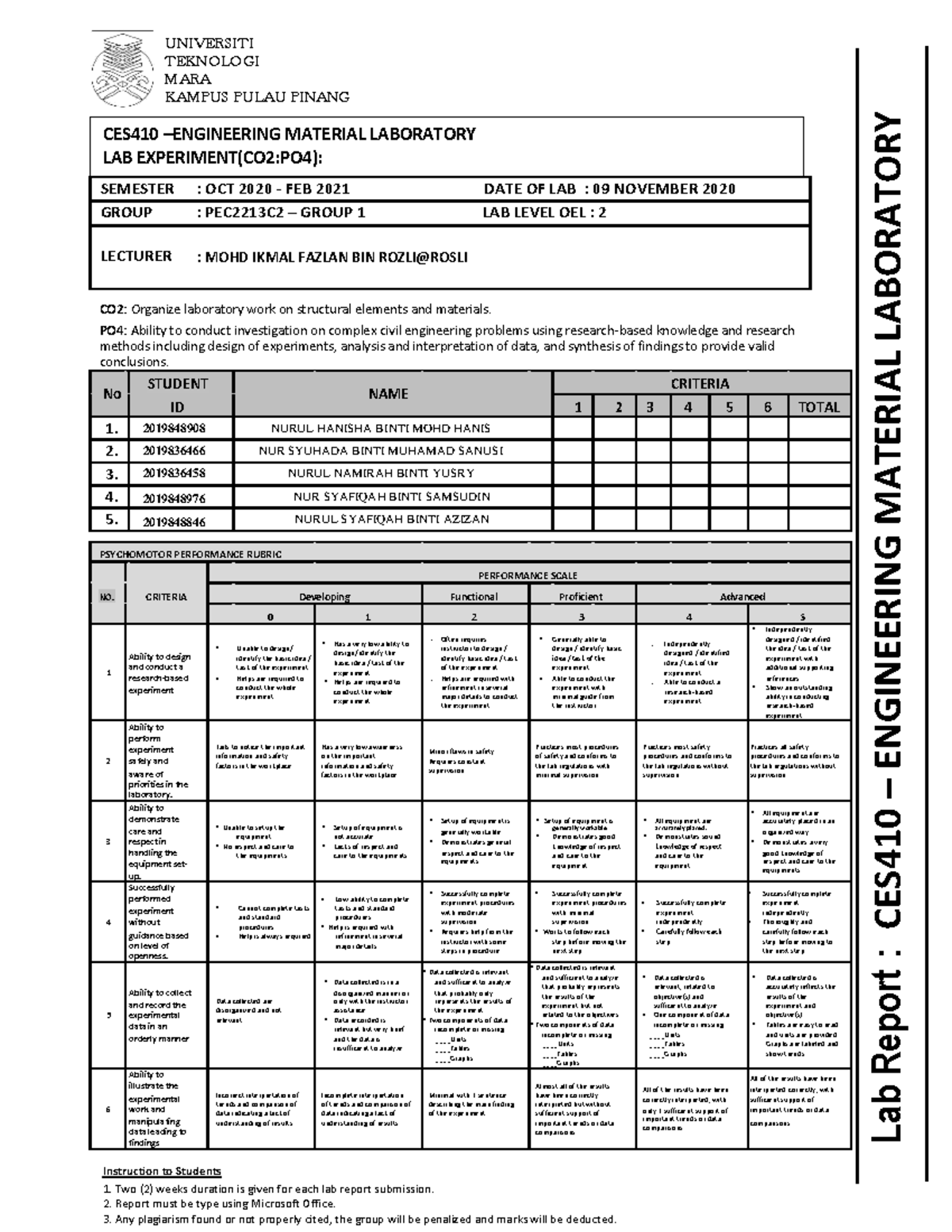 AIV AND ACV Report - UNIVERSITI TEKNOLOGI MARA KAMPUS PULAU PINANG ...