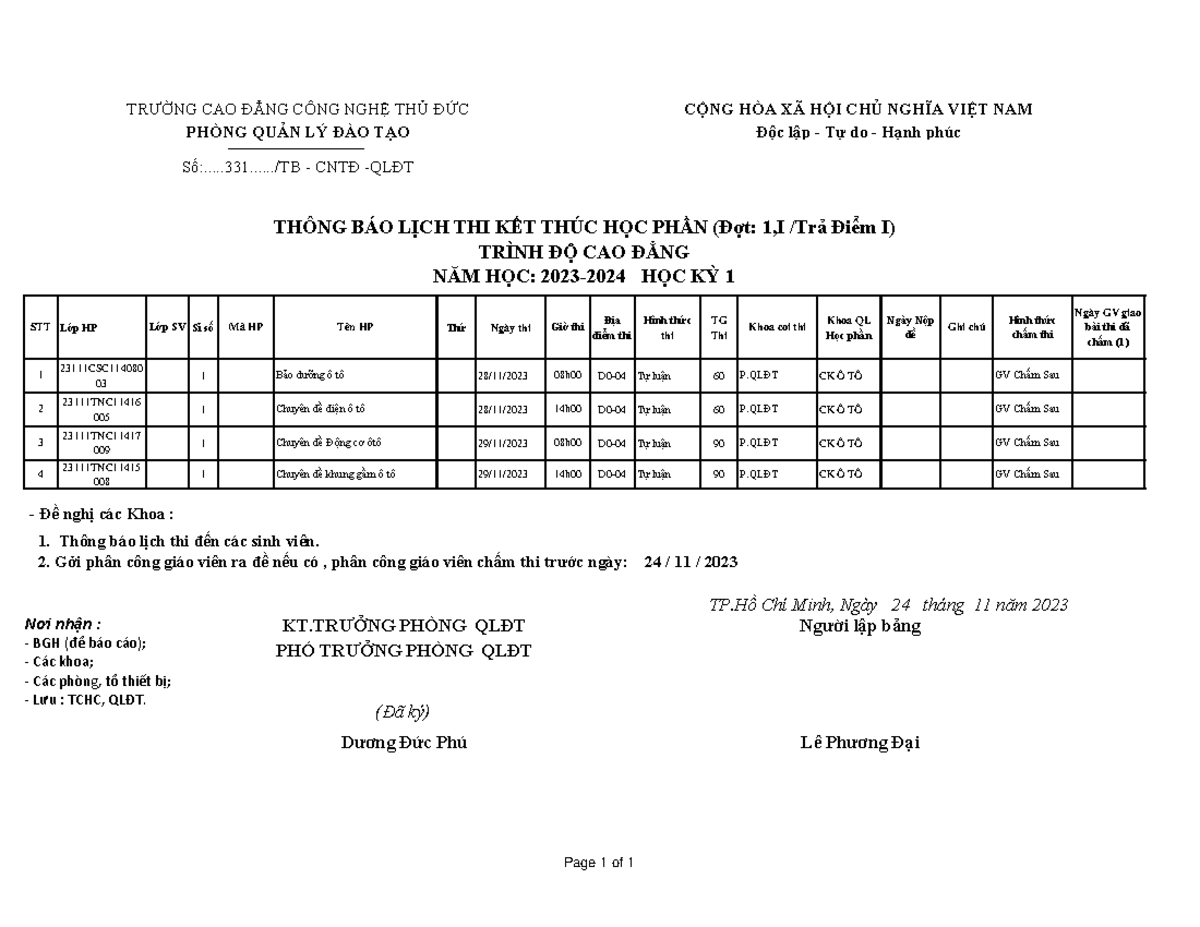 So 331 Lich Thi KTHP HK2 NH 2022-2023 Dot 1,I Tra Diem I - Lớp HP Sỉ số Thứ Ngày thi điểm thiĐịa ...