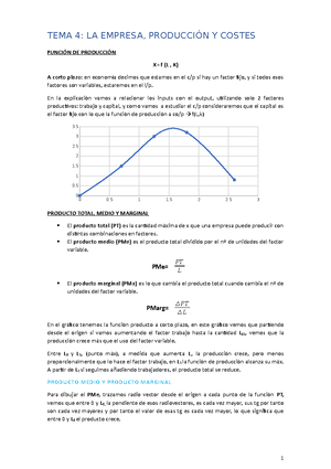 Ejercicio 6 Tema 4 Solucion - 6.- Represente las curvas de coste total ...