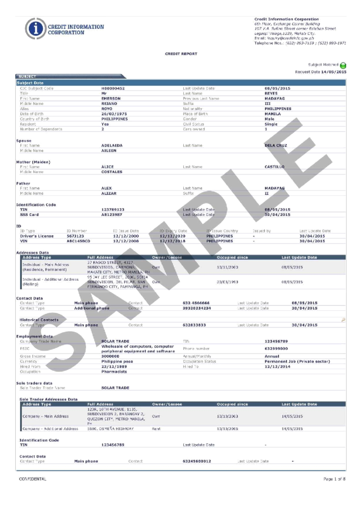 Sample CIC Credit Report - Credit Information Corporation 6th Floor ...