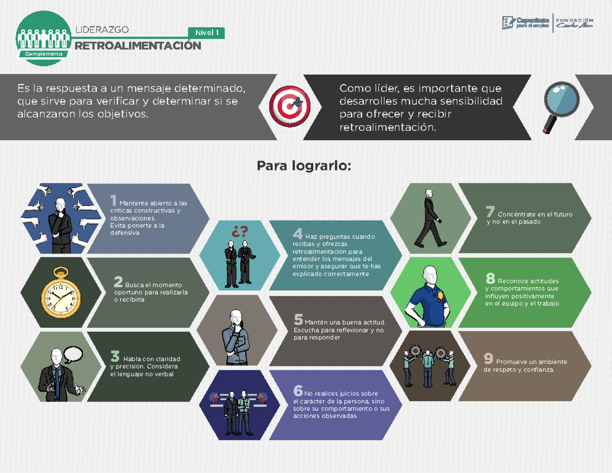Infografía, consejos para la retroalimentación - LIDERAZGO Nivel 1 ...