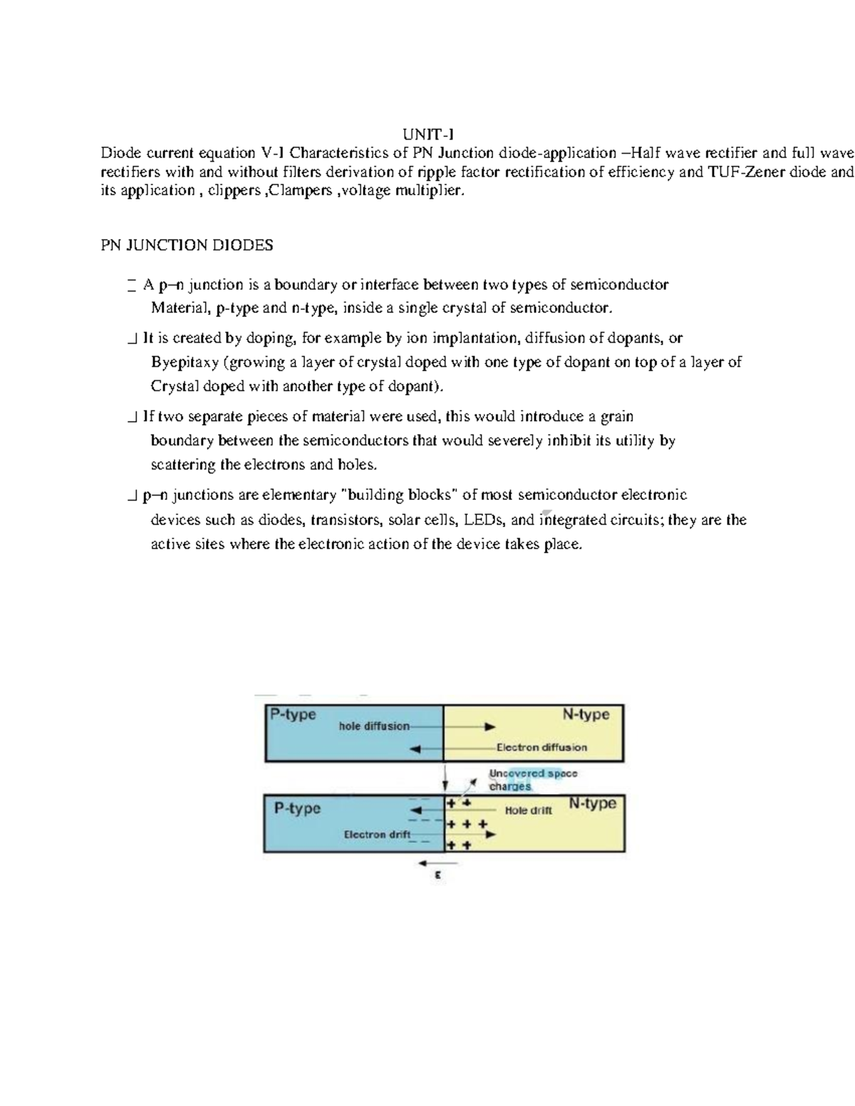 EDC(U1)-1 - Unit 1 notes - UNIT-I Diode current equation V-I ...