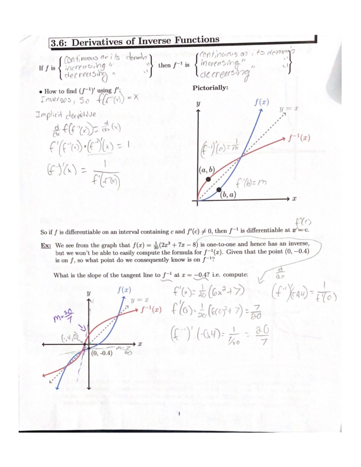 3.6 Derivatives of Inverse Functions - Ex: We see from the graph that f ...