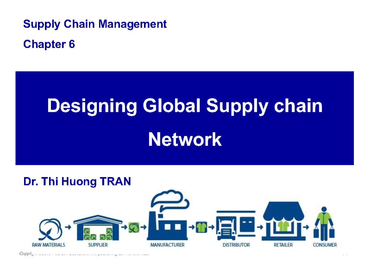 SCM Chapter 6 - abc - Chapter 2 Designing Global Supply chain Network ...