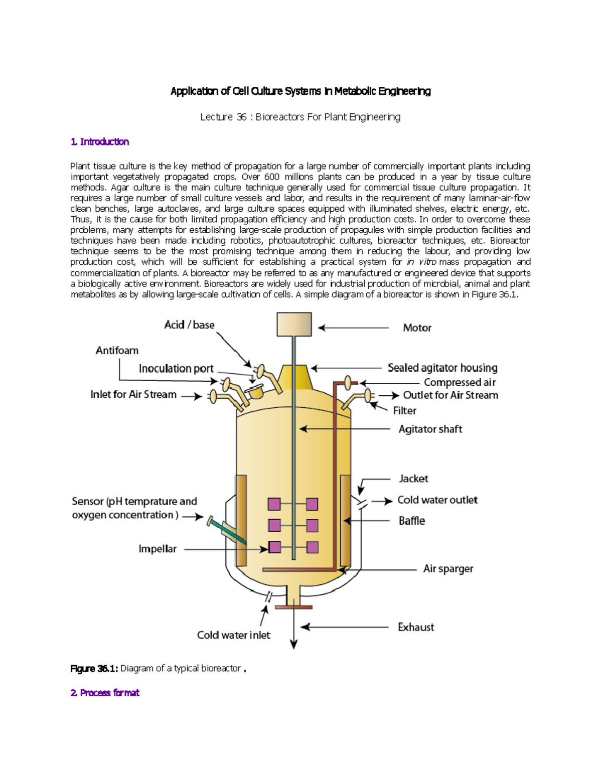 Lecture 36 - Bioreactors For Plant Engineering - Application of Cell ...