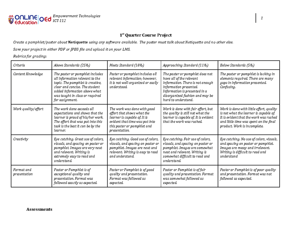 ICT-112 1st Quarter Project - Empowerment Technologies ICT- 1 1 st ...