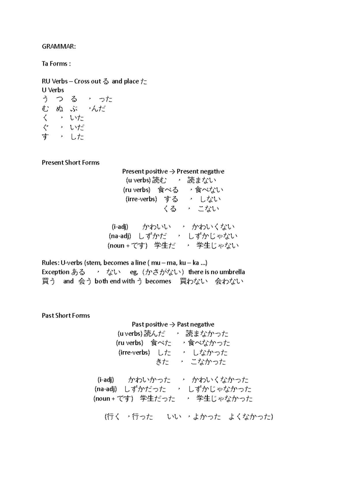 Japanese Prep - Compressed grammar review of chapters 8-14 of Genki I ...