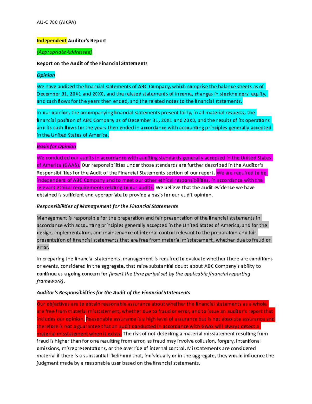 AU-C 700 Unmodified Report - AU-C 700 (AICPA) Independent Auditor's ...