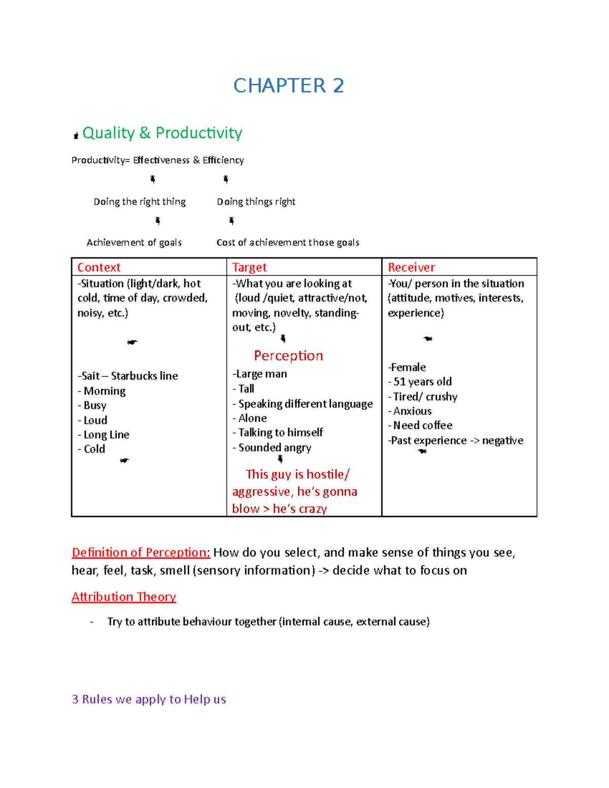 Chapter 2 notes - CHAPTER 2 Quality & Productivity Productivity ...