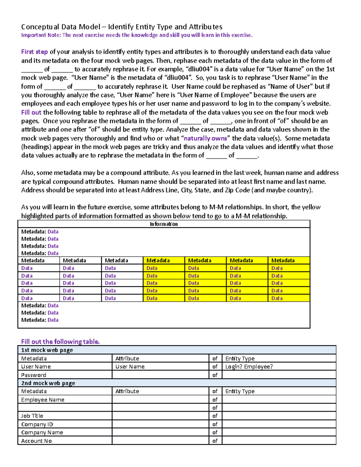 Conceptual Data Model Table - Conceptual Data Model – Identify Entity ...