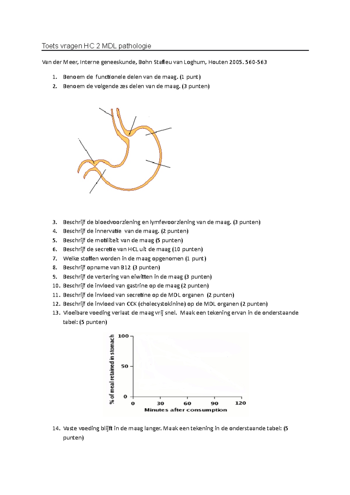 Proef/oefen tentamen 2014, vragen - Toets vragen HC 2 MDL pathologie Van der Meer, Interne ...