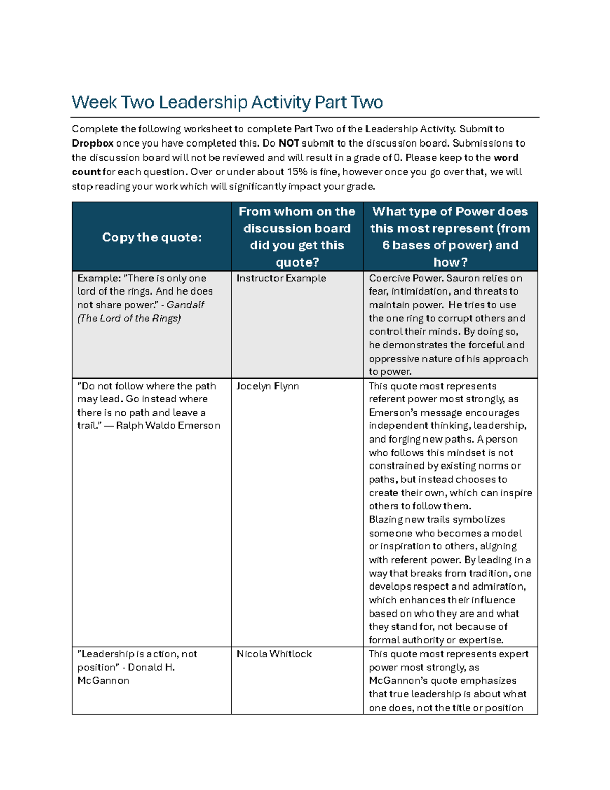 Week Two Leadership Activity Part Two - Week Two Leadership Activity ...