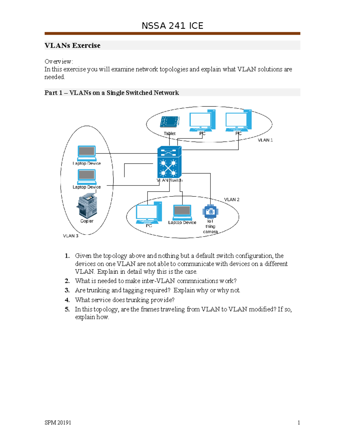 VLANs and Trunking ICE - tywertyhrt - NSSA 241 ICE VLANs Exercise ...