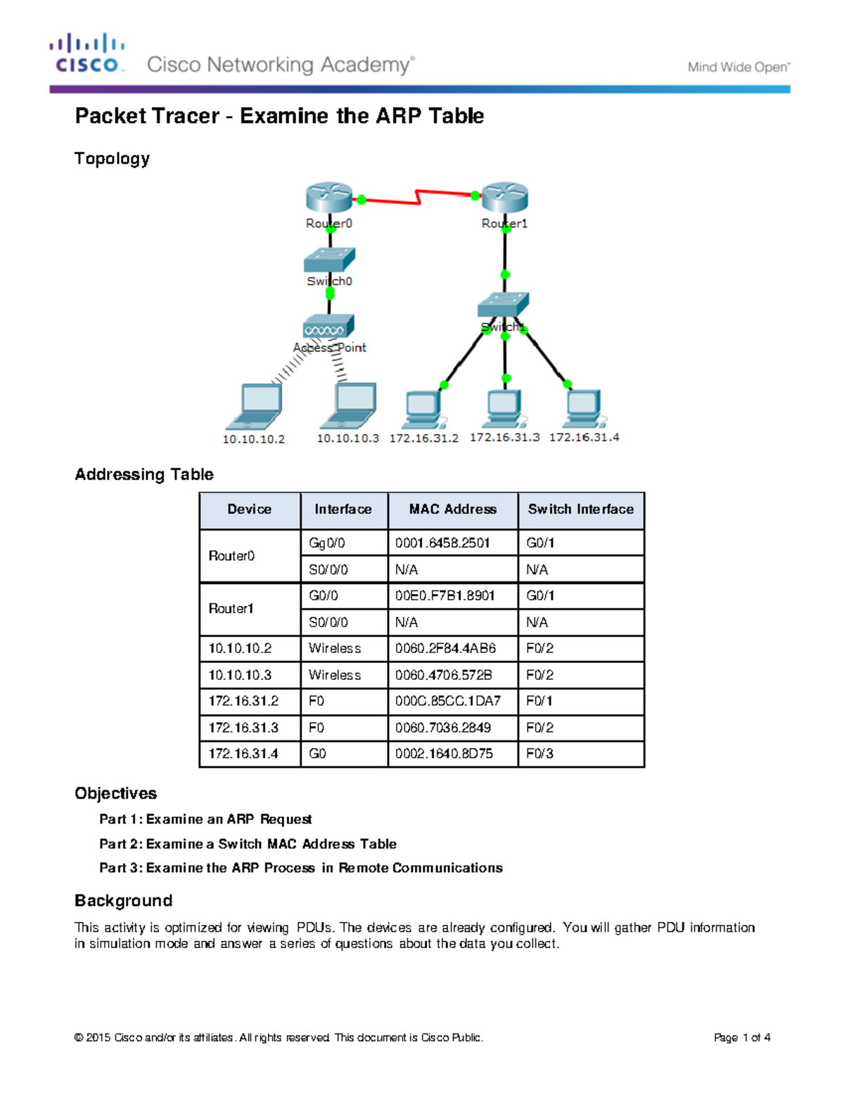 5.3.2.8 Packet Tracer - Examine the ARP Table - Topology Addressing Table Device Interface MAC ...