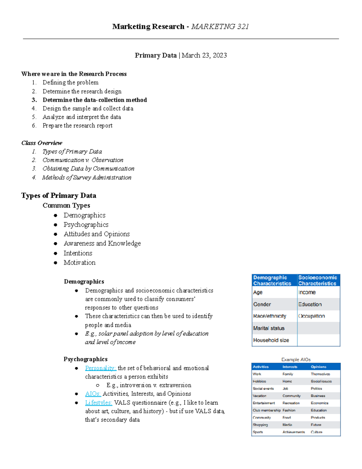 Primary Data Notes - Marketing Research - MARKETNG 321 Primary Data ...
