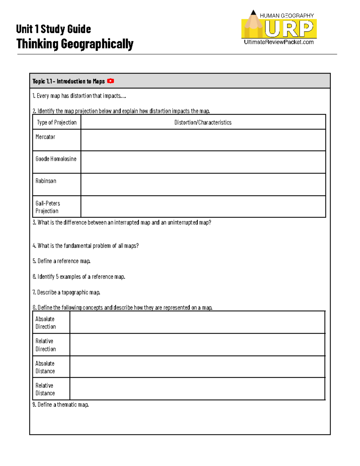 Blankunit 1Study Guide-230804-115855 - Thinking Geographically Topic 1 ...