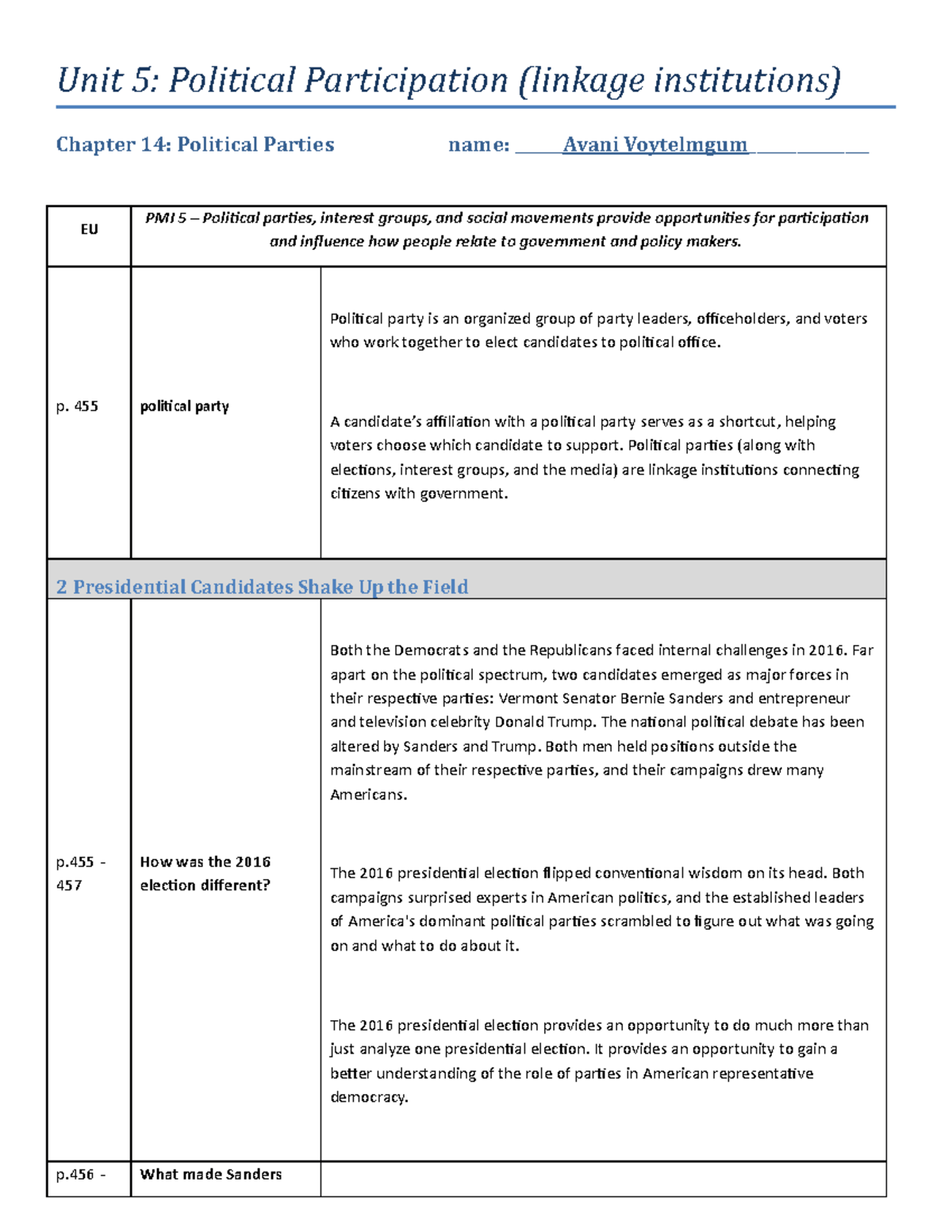 Chap 14 Outline For Intro To American Politics - Unit 5: Political ...