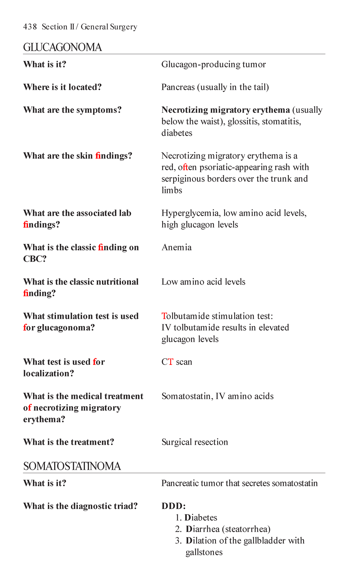 Surgical Recall 7th Edition Best Medical Books-51 - 438 Section II ...