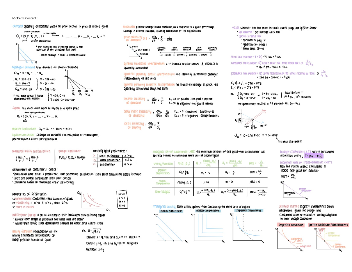 Midterm Content - ECO 146 - Studocu