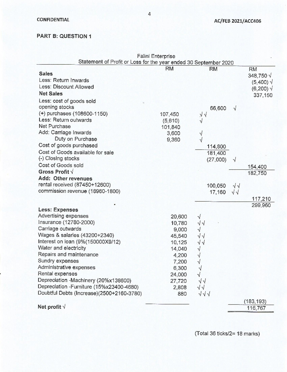 February 21 - sdfsbfdhsagcxbn - BACHELOR OF ACCOUNTANCY (HONOUR) - Studocu