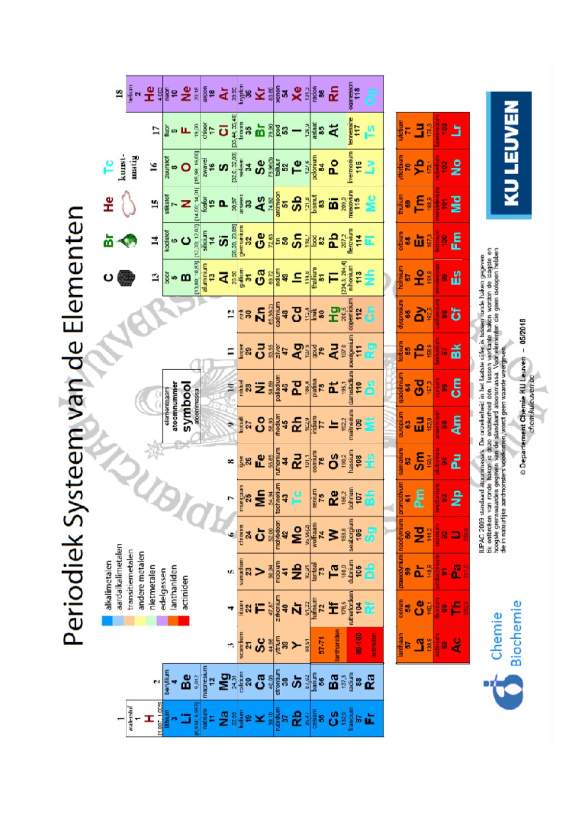 Anatomie extra - 2) TRANSLATIE = vertalen van mRNA in de bouwstenen ...