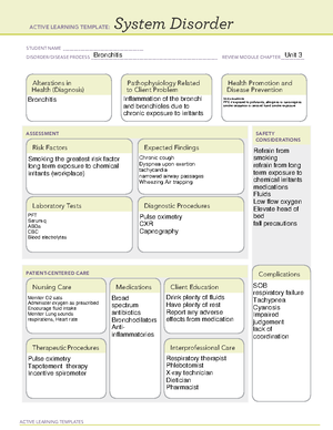 System disorder Diabetes Mellitus 2023 NNM - ACTIVE LEARNING TEMPLATES ...