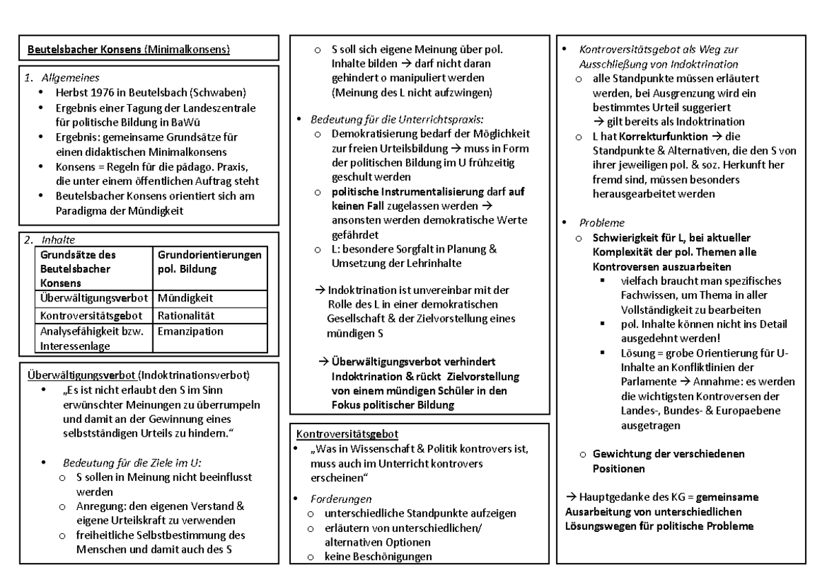 Beutelsbacher Konsens - Beutelsbacherठ⃚Konsensठ⃚ (Minimalkonsens) ठ⃚ ठ⃚ ...