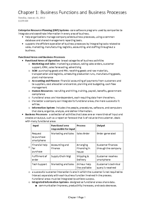 3A - Assignment 3a - BIS 342 - Project 3A 4/9/ - Studocu